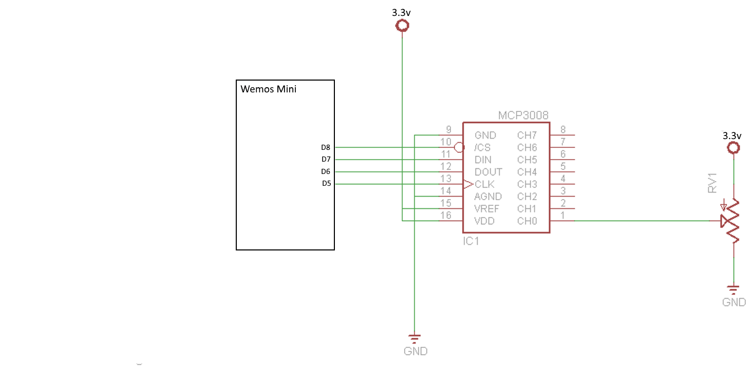 Wemos and MCP3008 example - esp8266 learning
