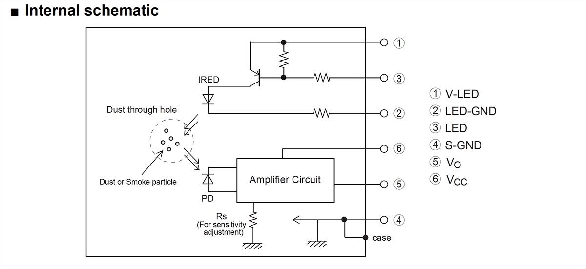Wemos and dust sensor example - esp8266 learning Wemos and dust sensor example - esp8266 learning