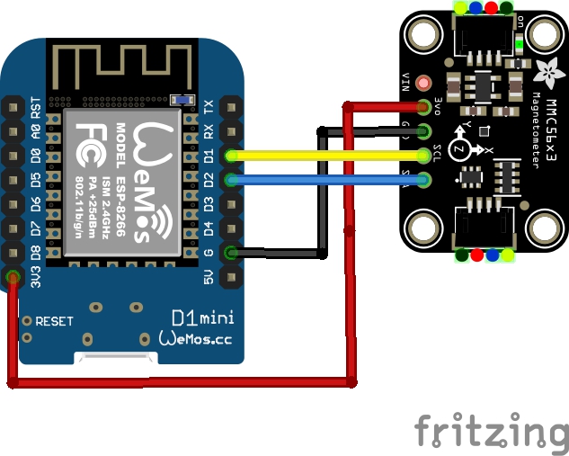 In this tutorial we connect a MMC5603 Triple-axis Magnetometer sensor ...